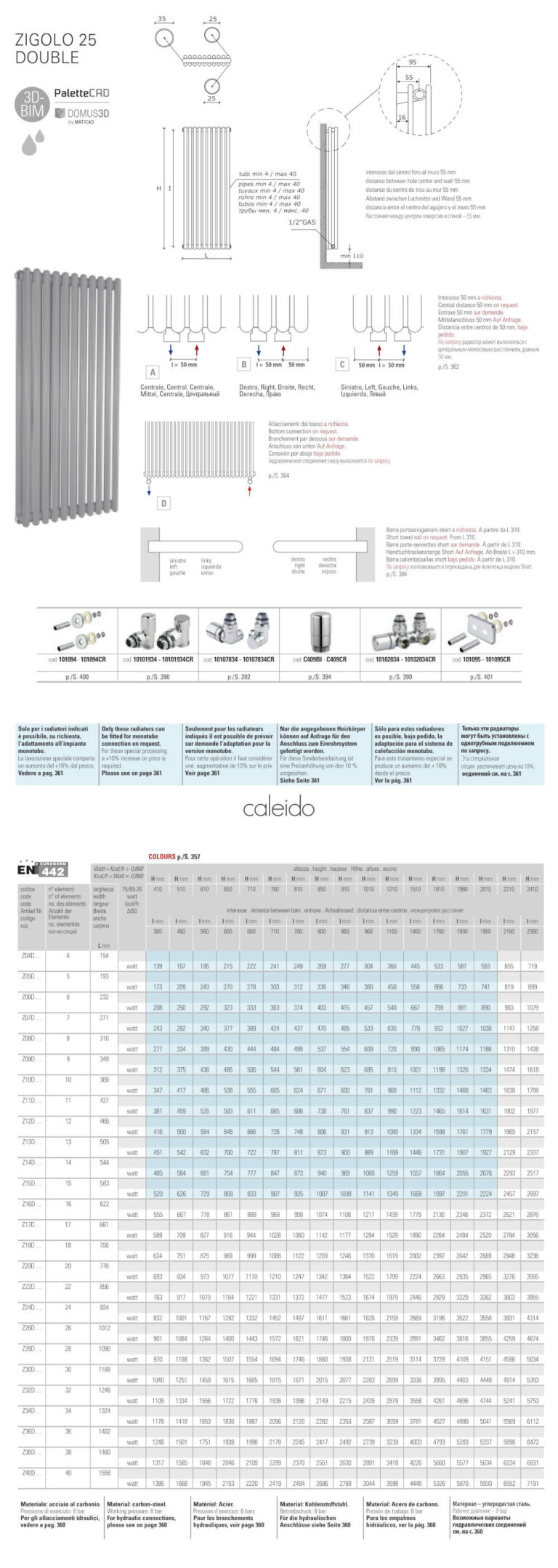 Hydraulic Radiator Zigolo Double Caleido - CasaOmnia